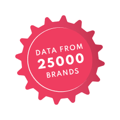 Breakout Brands